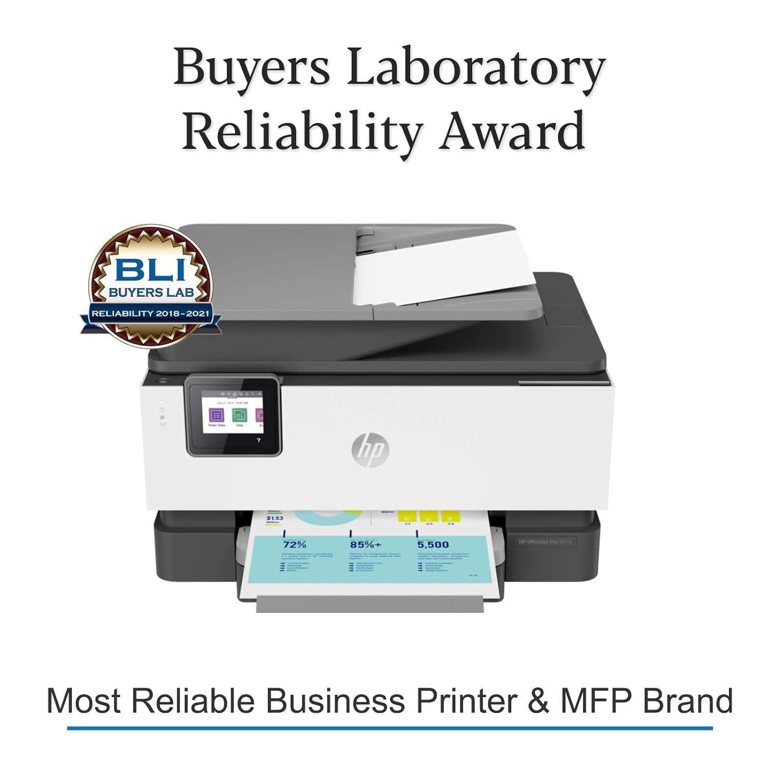 Buy HP OfficeJet Pro Wireless 9010 Print, Copy, Scan & Fax, Automatic ...